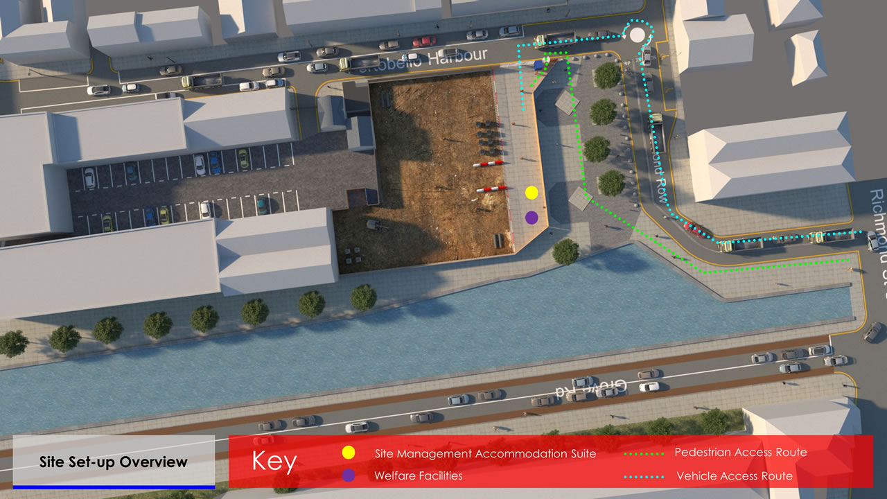 Site Logistics – Genesis 4D